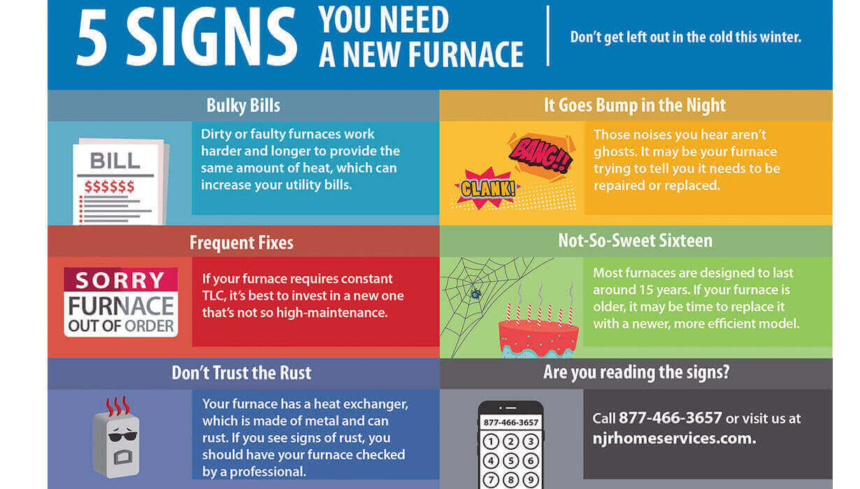 Four Scary Heating System Noises You Shouldn’t Ignore - NJR Home Services
